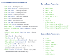 TrackMAN คืออะไร? – AdTECHThai