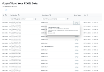 ปุ่ม “ดูสถิติโดยละเอียด” – AdTECHThai