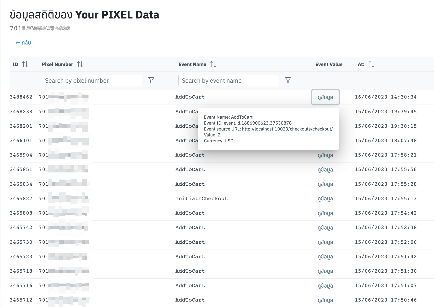 ปุ่ม “ดูสถิติโดยละเอียด” – AdTECHThai